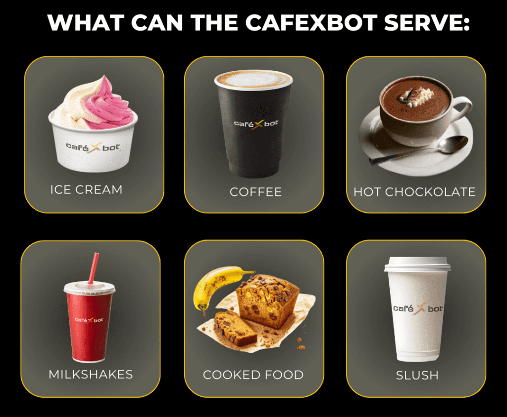 12 Robotic Cafe Unique Characteristics (CafeXbot, 2025) - VLT Robotic ...